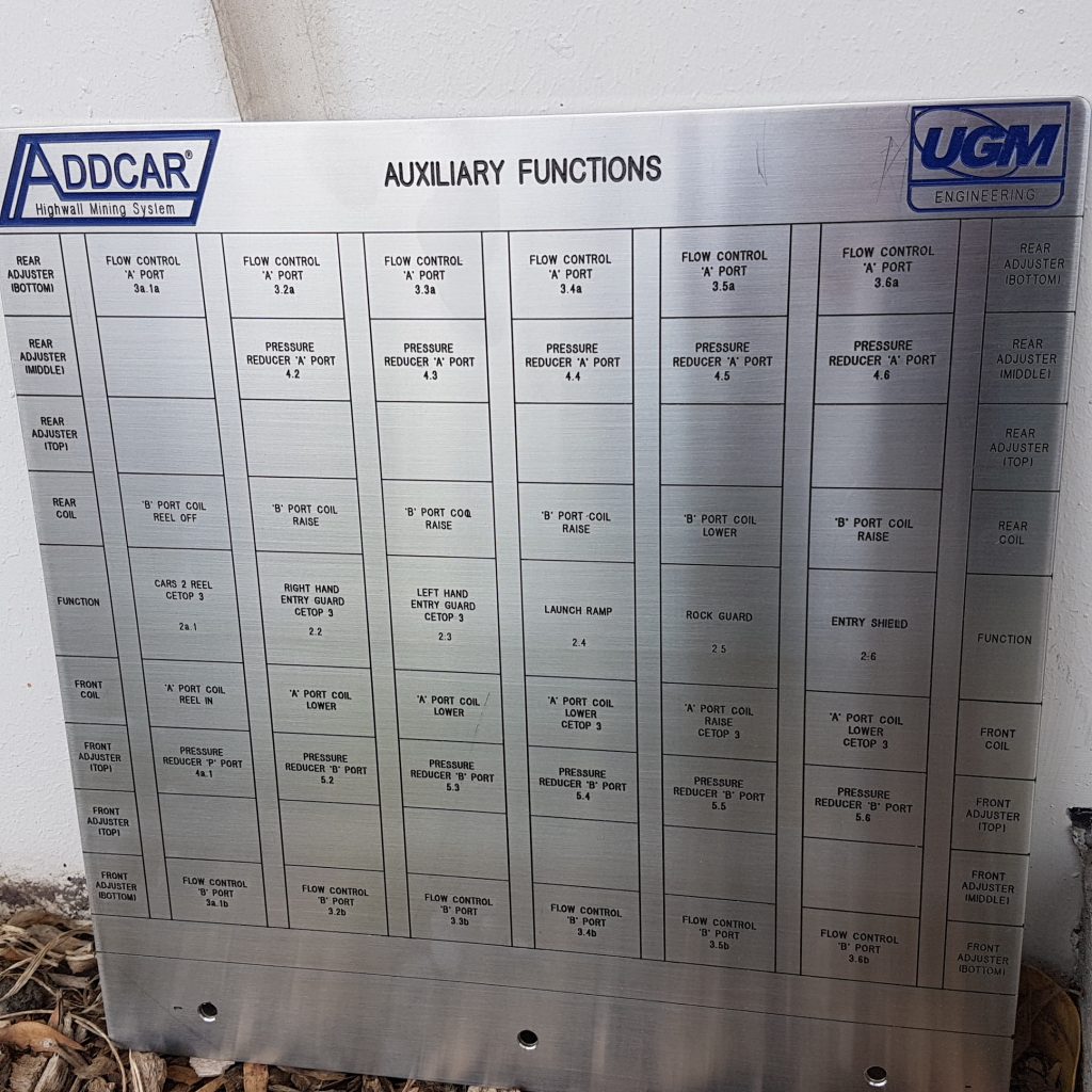 Dawson Labels - APT Training