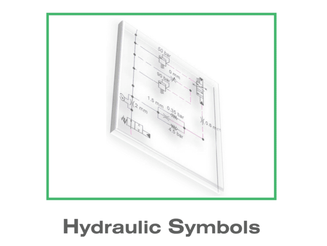 Symbols Book - APT Training